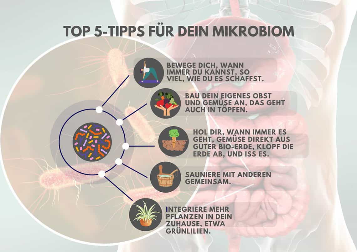 Mikrobiom stärken: Dr. Gabriele Berg im Interview
